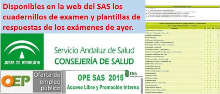 Disponibles los cuadernillos de examen y la plantilla de respuestas de todas las categorías de ...